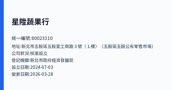 星陞蔬果行的照片-統編 80023310(新北市) 公司登記資料與營業項目詳細圖表