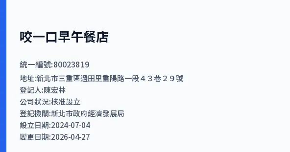 咬一口早午餐店的照片-統編 80023819(新北市) 公司登記資料與營業項目詳細圖表