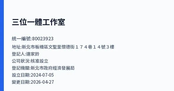 三位一體工作室的照片-統編 80023923(新北市) 公司登記資料與營業項目詳細圖表
