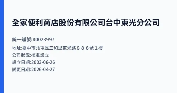 全家便利商店股份有限公司台中東光分公司的照片-統編 80023997(臺中市) 公司登記資料與營業項目詳細圖表