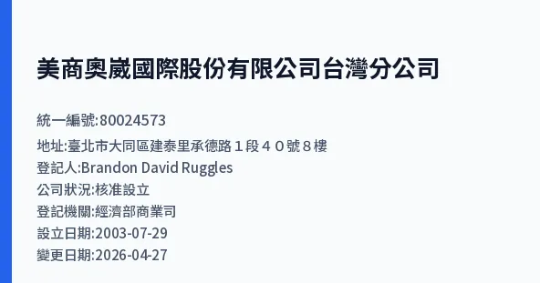 美商奧崴國際股份有限公司台灣分公司的照片-統編 80024573(臺北市) 公司登記資料與營業項目詳細圖表