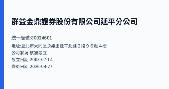 群益金鼎證券股份有限公司延平分公司的照片-統編 80024601(臺北市) 公司登記資料與營業項目詳細圖表