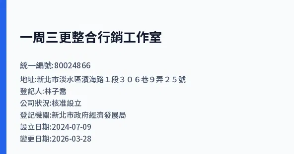 一周三更整合行銷工作室的照片-統編 80024866(新北市) 公司登記資料與營業項目詳細圖表