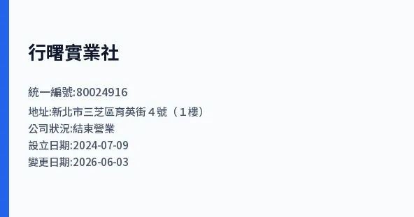 行曙實業社的照片-統編 80024916(新北市) 公司登記資料與營業項目詳細圖表