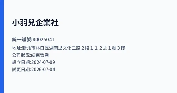 小羽兒企業社的照片-統編 80025041(新北市) 公司登記資料與營業項目詳細圖表
