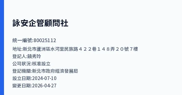 詠安企管顧問社的照片-統編 80025112(新北市) 公司登記資料與營業項目詳細圖表