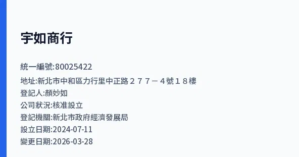 宇如商行的照片-統編 80025422(新北市) 公司登記資料與營業項目詳細圖表