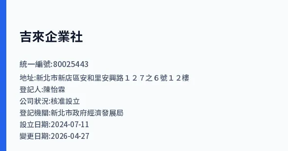 吉來企業社的照片-統編 80025443(新北市) 公司登記資料與營業項目詳細圖表