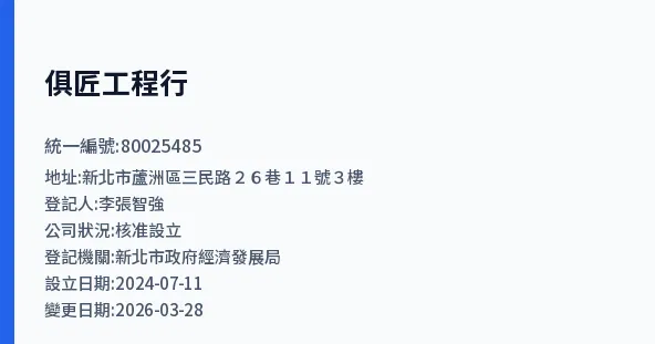 俱匠工程行的照片-統編 80025485(新北市) 公司登記資料與營業項目詳細圖表