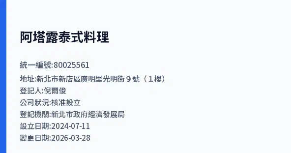 阿塔露泰式料理的照片-統編 80025561(新北市) 公司登記資料與營業項目詳細圖表