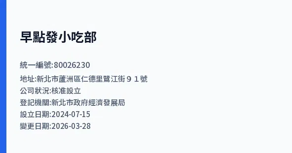 早點發小吃部的照片-統編 80026230(新北市) 公司登記資料與營業項目詳細圖表