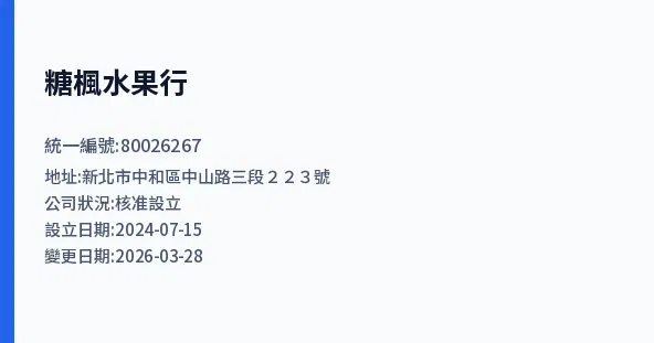 糖楓水果行的照片-統編 80026267(新北市) 公司登記資料與營業項目詳細圖表