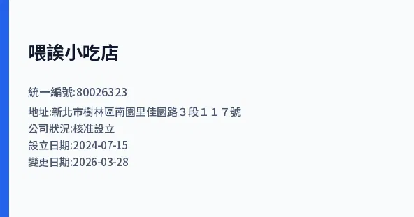 喂誒小吃店的照片-統編 80026323(新北市) 公司登記資料與營業項目詳細圖表