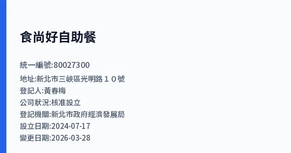 食尚好自助餐的照片-統編 80027300(新北市) 公司登記資料與營業項目詳細圖表