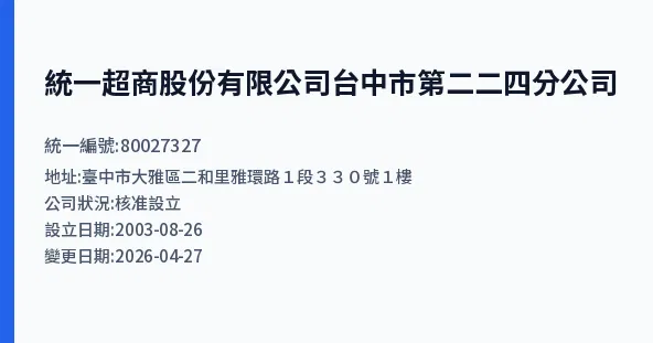統一超商股份有限公司台中市第二二四分公司的照片-統編 80027327(臺中市) 公司登記資料與營業項目詳細圖表