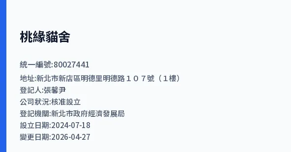 桃緣貓舍的照片-統編 80027441(新北市) 公司登記資料與營業項目詳細圖表