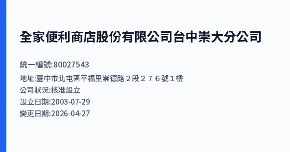 全家便利商店股份有限公司台中崇大分公司的照片-統編 80027543(臺中市) 公司登記資料與營業項目詳細圖表