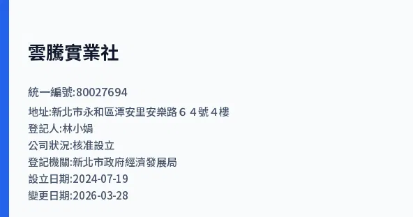 雲騰實業社的照片-統編 80027694(新北市) 公司登記資料與營業項目詳細圖表