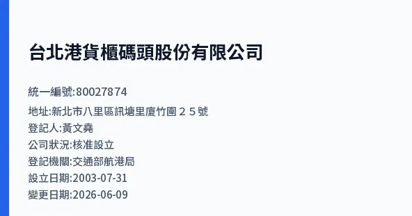 台北港貨櫃碼頭股份有限公司的照片-統編 80027874(新北市) 公司登記資料與營業項目詳細圖表