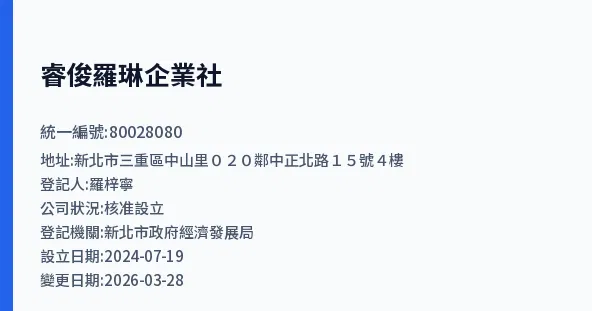 睿俊羅琳企業社的照片-統編 80028080(新北市) 公司登記資料與營業項目詳細圖表