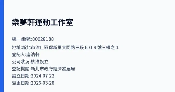 樂夢軒運動工作室的照片-統編 80028188(新北市) 公司登記資料與營業項目詳細圖表