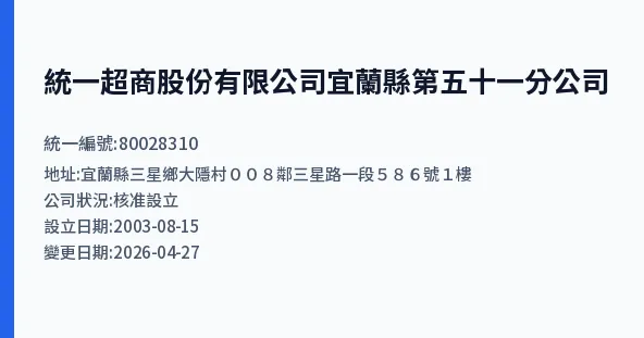 統一超商股份有限公司宜蘭縣第五十一分公司的照片-統編 80028310(宜蘭縣) 公司登記資料與營業項目詳細圖表