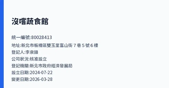 沒嚐蔬食館的照片-統編 80028413(新北市) 公司登記資料與營業項目詳細圖表