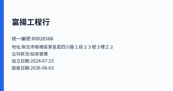 富揚工程行的照片-統編 80028568(新北市) 公司登記資料與營業項目詳細圖表