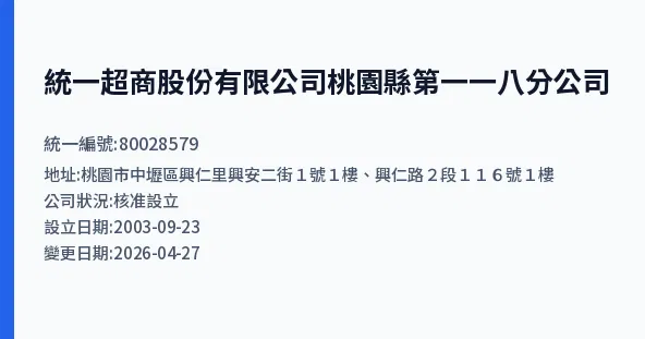 統一超商股份有限公司桃園縣第一一八分公司的照片-統編 80028579(桃園市) 公司登記資料與營業項目詳細圖表