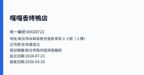 嘎嘎香烤鴨店的照片-統編 80028722(新北市) 公司登記資料與營業項目詳細圖表