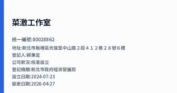 菜激工作室的照片-統編 80028862(新北市) 公司登記資料與營業項目詳細圖表