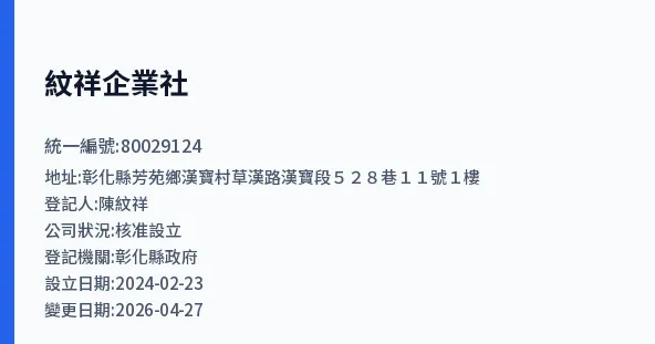 紋祥企業社的照片-統編 80029124(彰化縣) 公司登記資料與營業項目詳細圖表