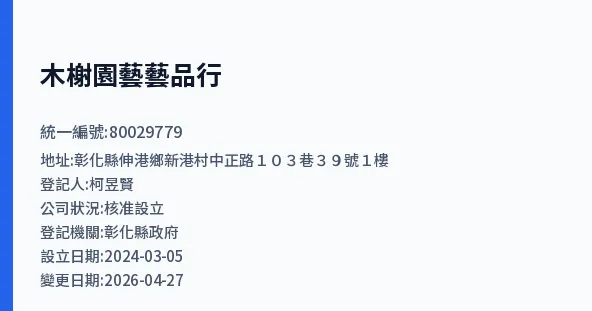 木榭園藝藝品行的照片-統編 80029779(彰化縣) 公司登記資料與營業項目詳細圖表