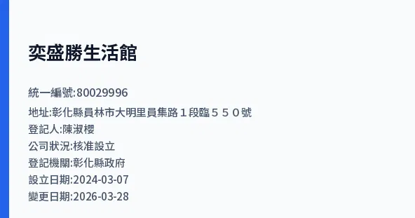 奕盛勝生活館的照片-統編 80029996(彰化縣) 公司登記資料與營業項目詳細圖表