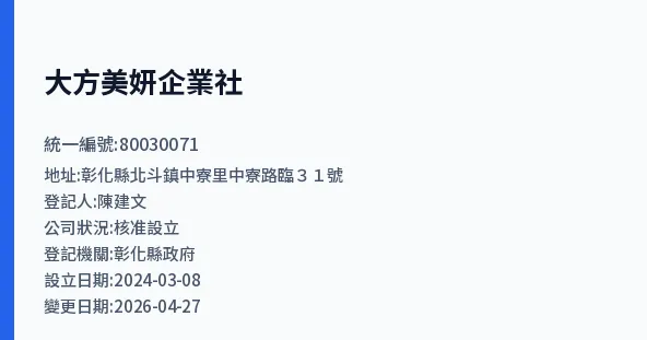 大方美妍企業社的照片-統編 80030071(彰化縣) 公司登記資料與營業項目詳細圖表