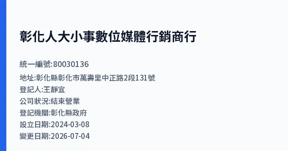 彰化人大小事數位媒體行銷商行的照片-統編 80030136(彰化縣) 公司登記資料與營業項目詳細圖表
