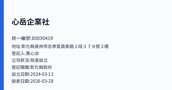心岳企業社的照片-統編 80030419(彰化縣) 公司登記資料與營業項目詳細圖表