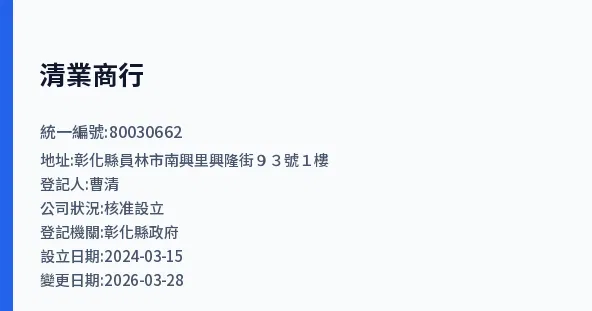 清業商行的照片-統編 80030662(彰化縣) 公司登記資料與營業項目詳細圖表