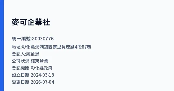 麥可企業社的照片-統編 80030776(彰化縣) 公司登記資料與營業項目詳細圖表