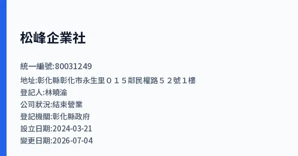 松峰企業社的照片-統編 80031249(彰化縣) 公司登記資料與營業項目詳細圖表