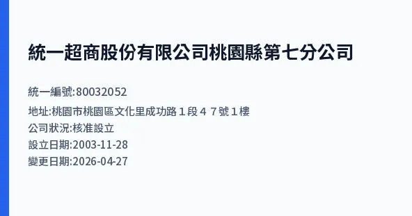 統一超商股份有限公司桃園縣第七分公司的照片-統編 80032052(桃園市) 公司登記資料與營業項目詳細圖表