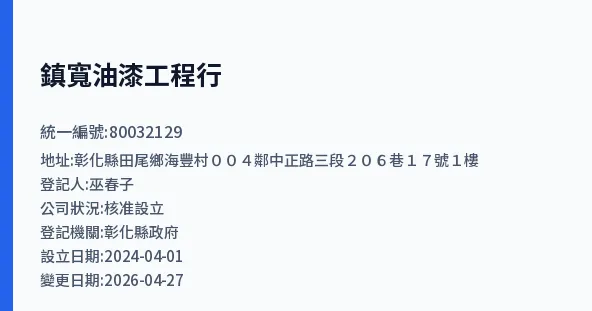 鎮寬油漆工程行的照片-統編 80032129(彰化縣) 公司登記資料與營業項目詳細圖表