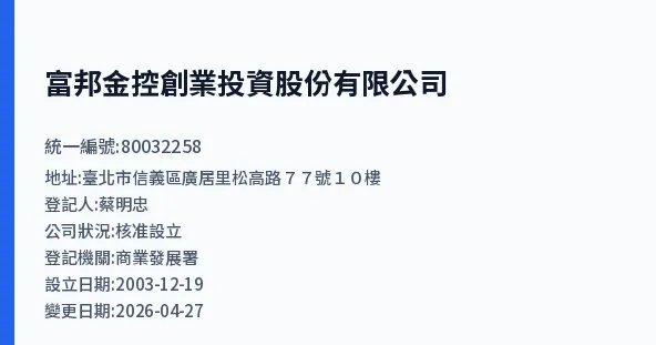 富邦金控創業投資股份有限公司的照片-統編 80032258(臺北市) 公司登記資料與營業項目詳細圖表