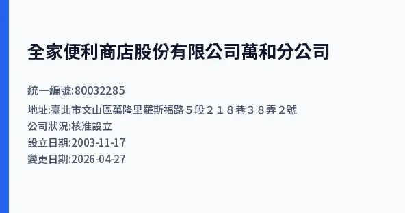 全家便利商店股份有限公司萬和分公司的照片-統編 80032285(臺北市) 公司登記資料與營業項目詳細圖表