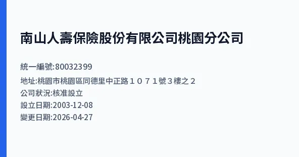南山人壽保險股份有限公司桃園分公司的照片-統編 80032399(桃園市) 公司登記資料與營業項目詳細圖表
