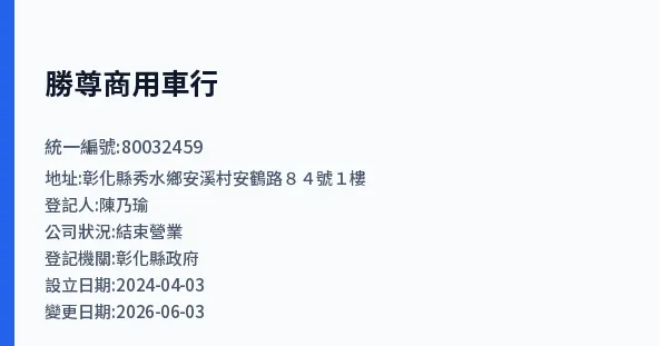 勝尊商用車行的照片-統編 80032459(彰化縣) 公司登記資料與營業項目詳細圖表