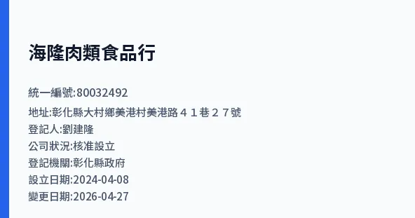 海隆肉類食品行的照片-統編 80032492(彰化縣) 公司登記資料與營業項目詳細圖表