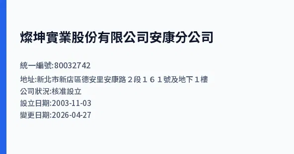 燦坤實業股份有限公司安康分公司的照片-統編 80032742(新北市) 公司登記資料與營業項目詳細圖表