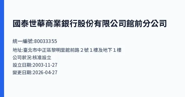 國泰世華商業銀行股份有限公司館前分公司的照片-統編 80033355(臺北市) 公司登記資料與營業項目詳細圖表