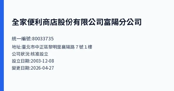 全家便利商店股份有限公司富陽分公司的照片-統編 80033735(臺北市) 公司登記資料與營業項目詳細圖表